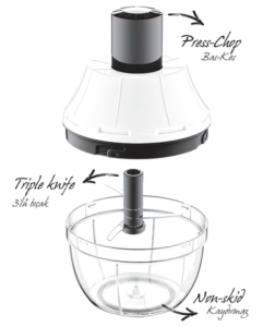 Cherry Echo – Plastik Ürünleri